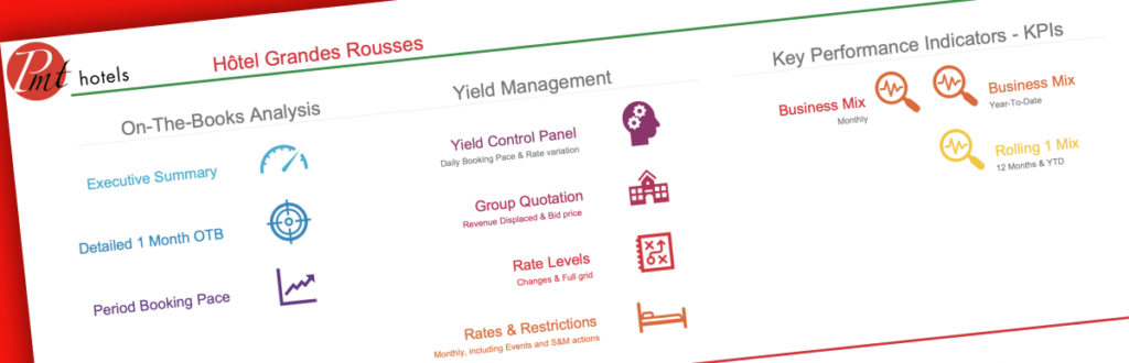 Yield Management Outsourcing - Independent hotels & Groups| PMT Hotels | Audit, Conseil ...